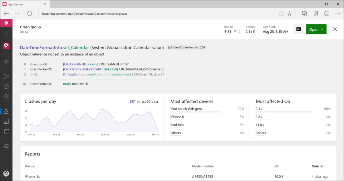 Visual Studio App Center | Visual Studio - Visual Studio