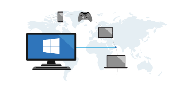 Universal Windows Platform Development - Visual Studio