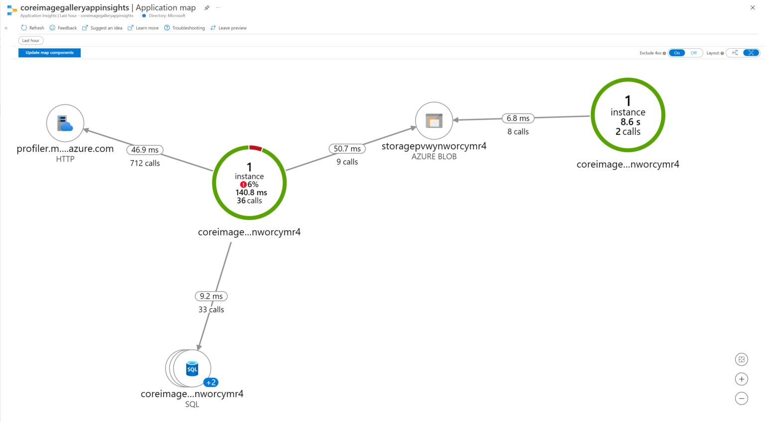 Visual Studio IDE and Azure | Visual Studio - Visual Studio