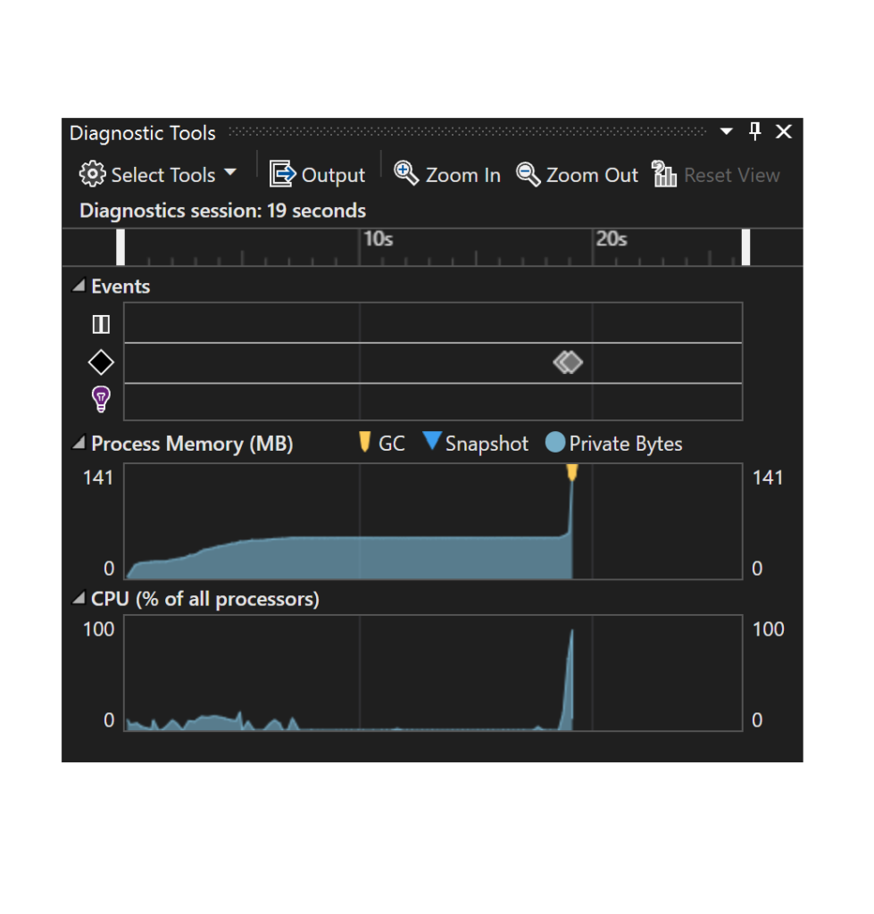 Debug, Profile, and Diagnose | Visual Studio