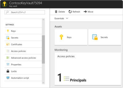 Visual Studio Azure IDE - Cloud Development Tools