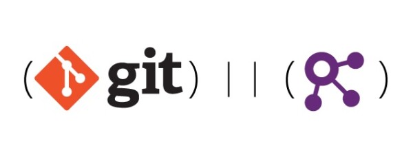 Visual Studio Version Control - Code Repository